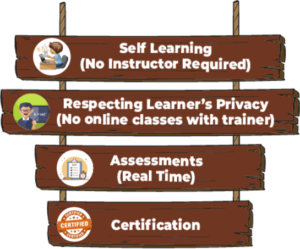 Qrocity – Knowledge City