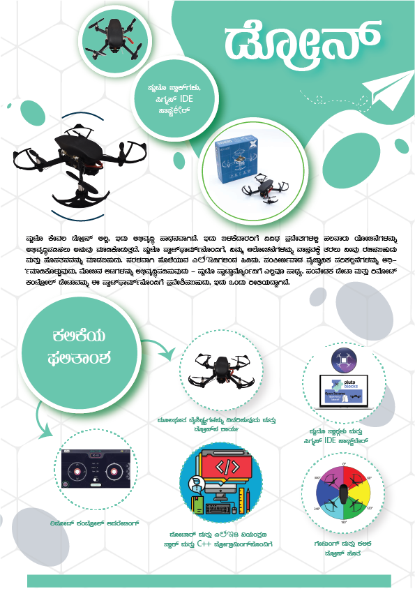 Drone Kannada – Qrocity